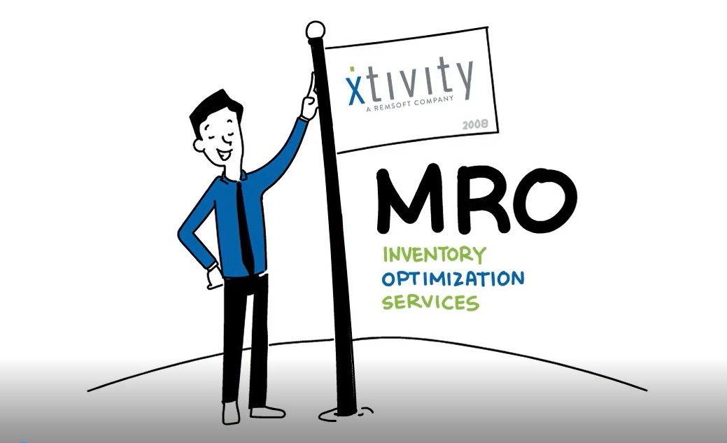 About Xtivity | Xtivity